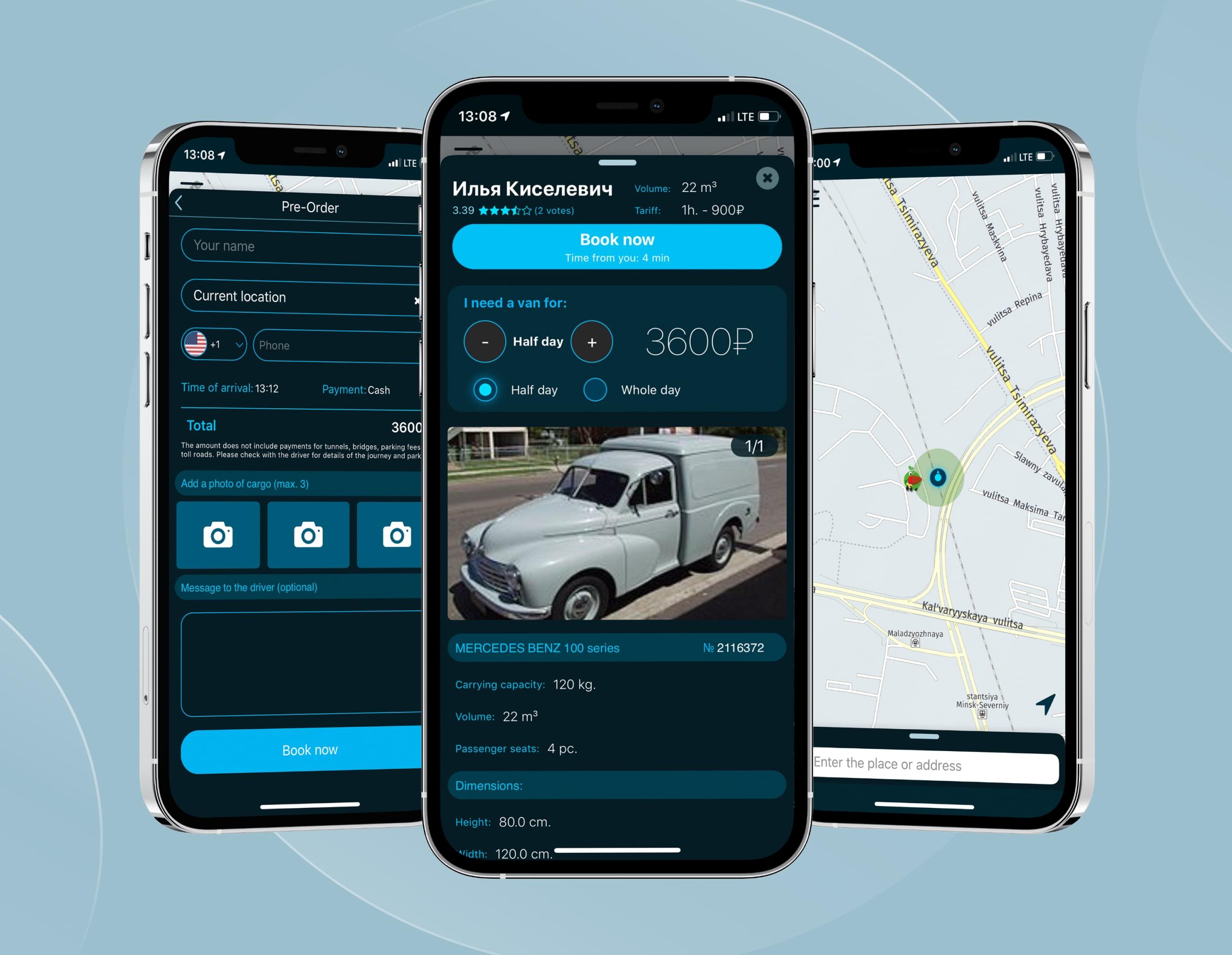 SolveIt | Full-Cycle Software Development Company