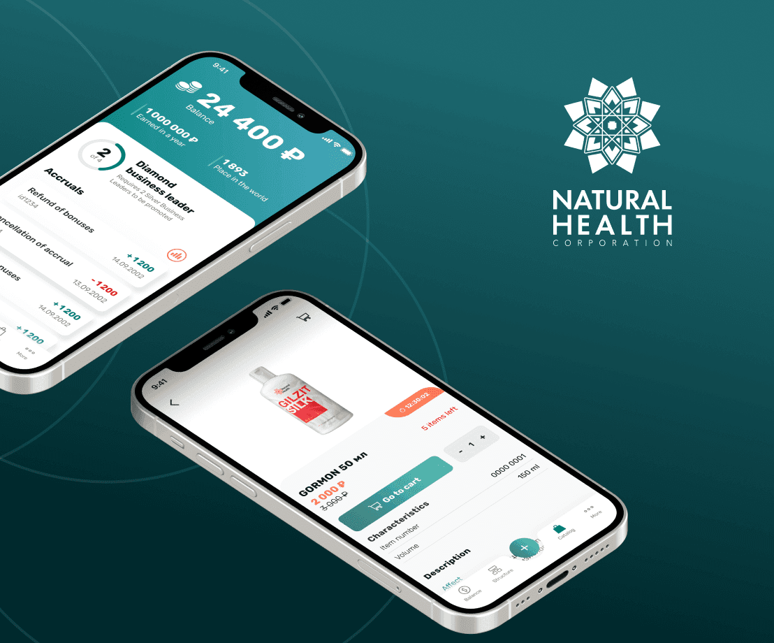 SolveIt | Full-Cycle Software Development Company