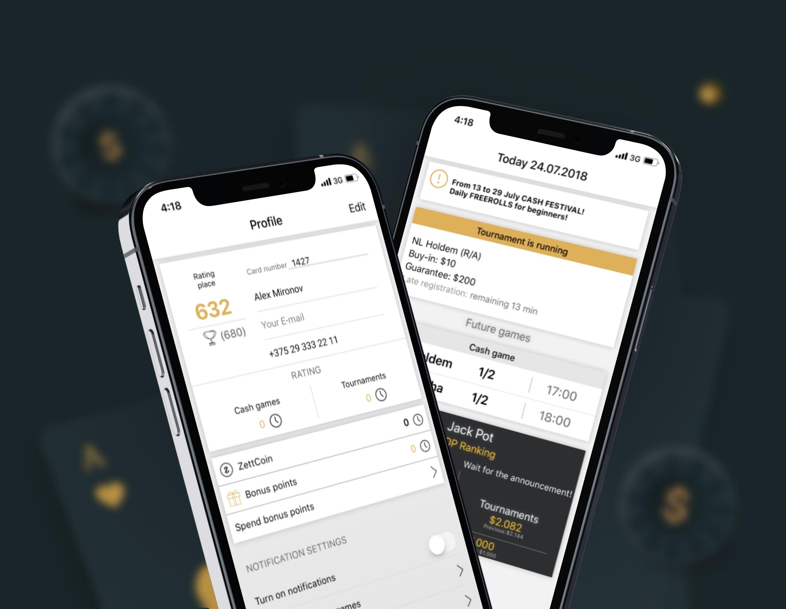 SolveIt | Full-Cycle Software Development Company